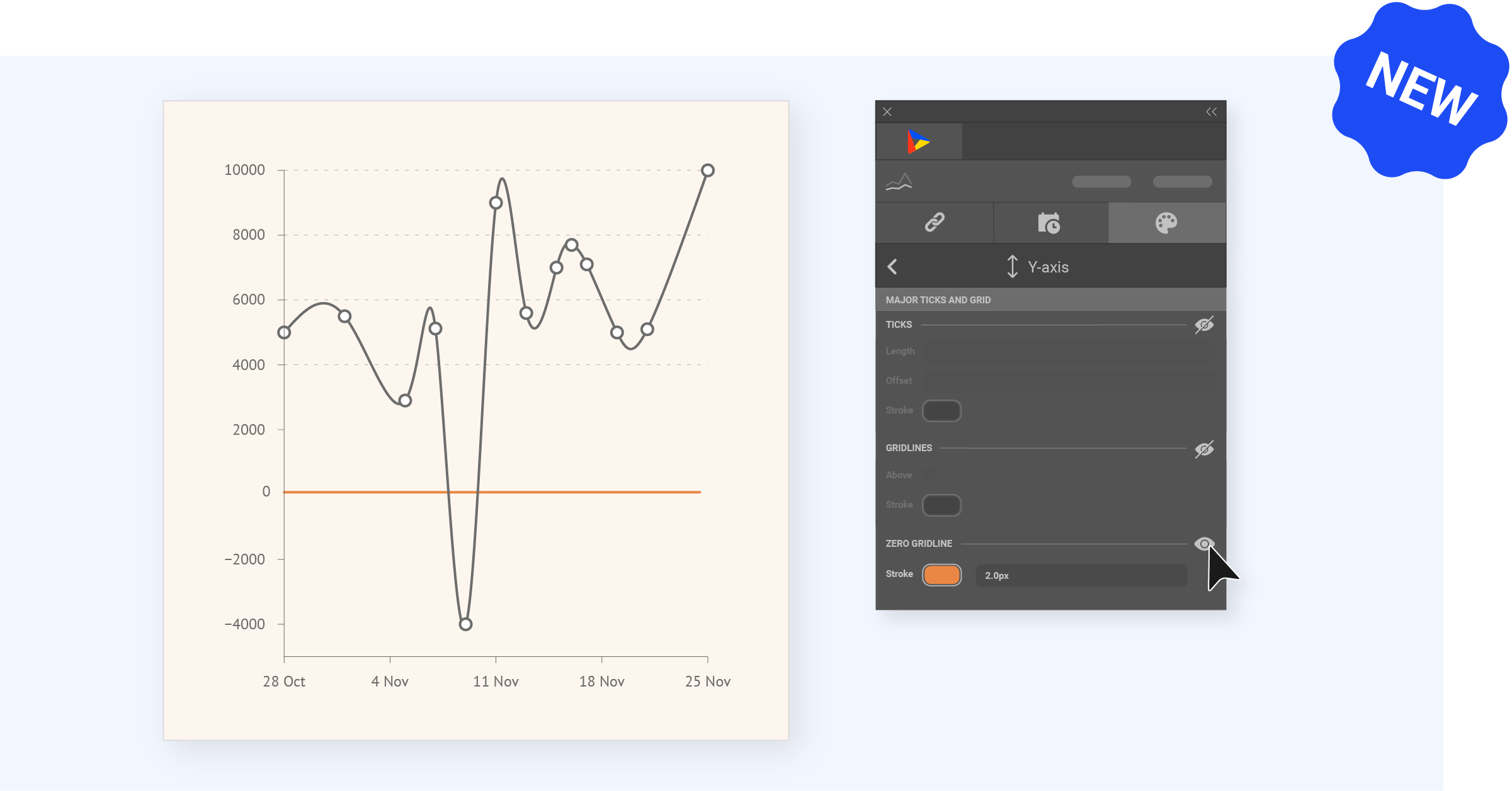 Whats New In Release 54 Blog Datylon